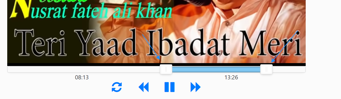 How Free Youtube Cutter Works? - Free Youtube Cutter